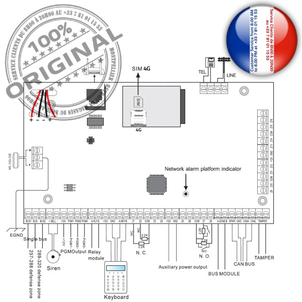 Alarme Local Piscine GSM 4G | Sécurisez Votre Installation Pro